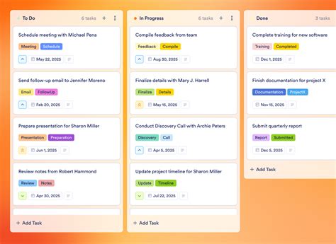 Call Notes Board Template Jotform