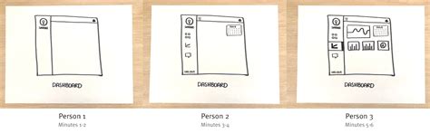 Collaborative Agile Activities Reduce Silos And Align Perspectives NN G