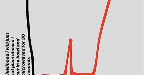 Some Hard Data Album On Imgur