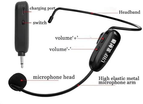 Micvista Uhf Wireless Headphone Microphone System 2 Reverb