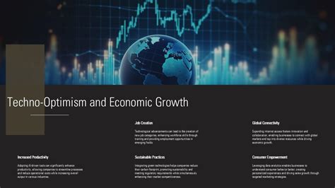 Techno Optimism And Economic Growth Techno Optimism Ppt Presentation St