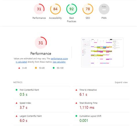 Webpack Bundle 사이즈 최적화