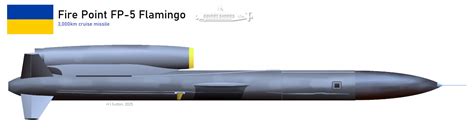 Ukraine Has Something New Ukraines Fp 5 Flamingo Cruise Missile Has A Reported Range Of 3