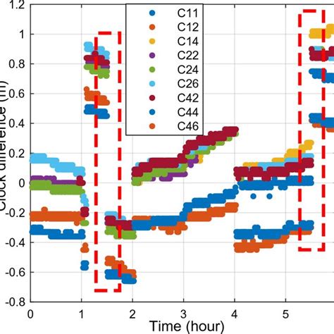 Junping Chen Deputy Section Director Professor Chinese Academy Of
