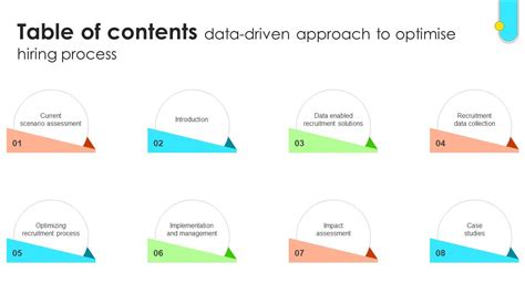 Table Of Contents Data Driven Approach To Optimise Hiring Process Crp Ss V