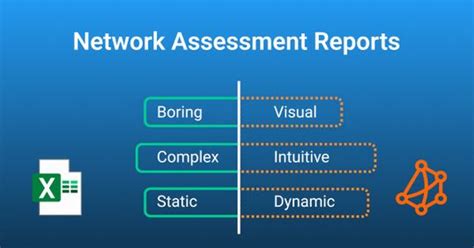 30 Network Auditing Tools For Network Assessments In 2024 Obkio