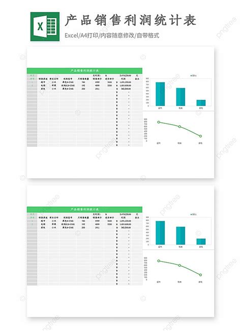 Product Marketing Cost Calculation Sheet Excel Form Template Template