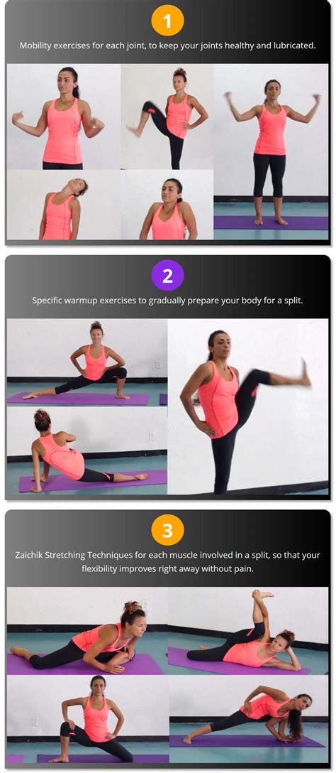 Side Splits Advanced — Elasticsteel