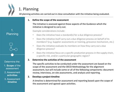 Oecd Due Diligence Alignment Assessment Tool For Responsible Supply Chains In The Garment And