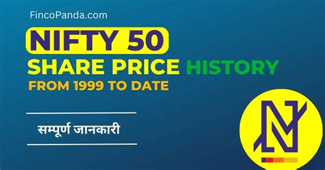 Nifty Share Price History Since Listing (1999 - 2024) » Finco Panda
