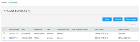 Use Case Implementation Juniper Connected Security Automated Threat