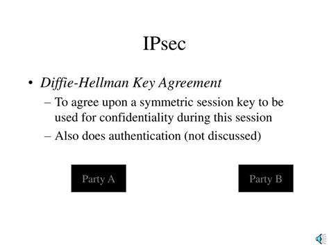 Ppt Ipsec Powerpoint Presentation Free Download Id3540786