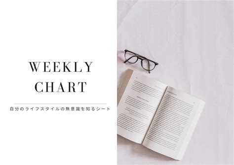 Weekly chartについて daikoyui HP