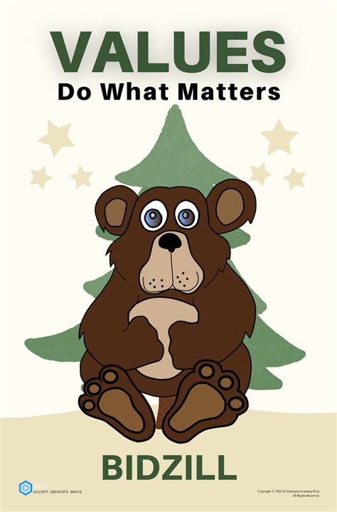 Aim Explorer Posters Emergent Learning Press