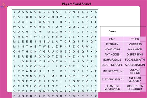 Physics Word Search Coirle