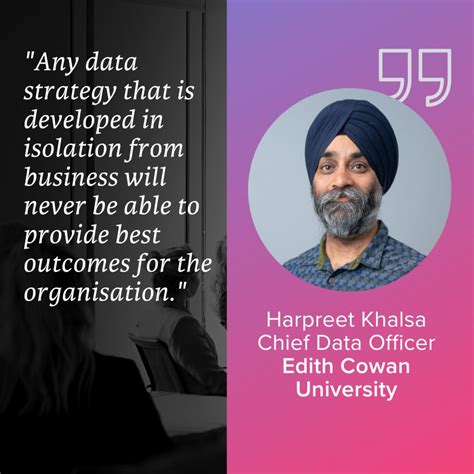 Interview Data Dataandanalytics Datacommunity Dataanalytics Claire Tester