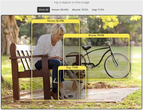 API4AI Object Detection Pricing Features And Reviews Mar 2025