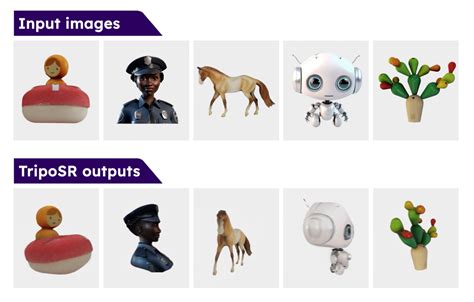 triposr 单张图片快速生成高质量3d模型 ai导航