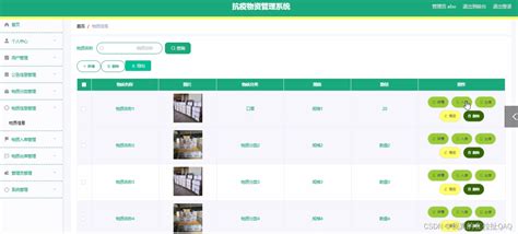 基于springboot的抗疫物资管理系统 Csdn博客