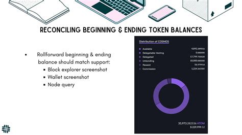 Practical Accounting Techniques How To Analyze A Token Roll Forward