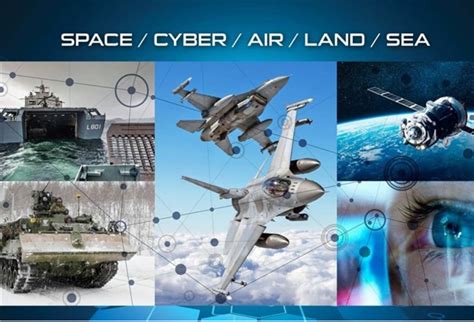 Allied Air Command Nato Allied Air Command Participate In Exercise