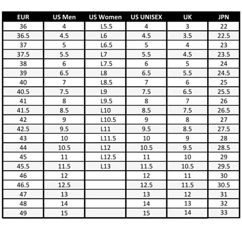 Icebug Size Chart — Icebug Official Webshop