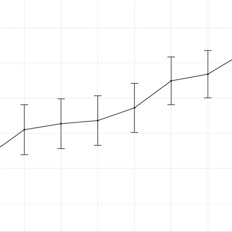Accuracy Results Of Classification Performance Of Raw Methods And The Download Scientific