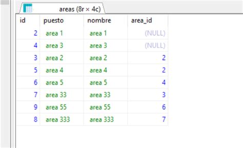 Php Construir Json A Partir De Mysql Recursivo Stack Overflow En Español
