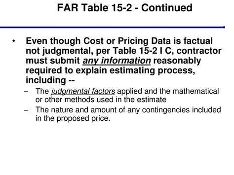 Far 15 408 Table 15 2 Excel Template