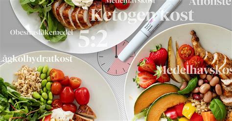 De Sex Bästa Viktmetoderna Välj Den Som Passar Dig Bäst