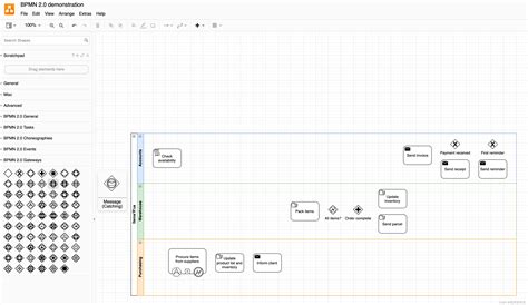 在drawio中使用BPMN2.0绘制详细的业务流程图和编排模型_drawio bpmn-CSDN博客