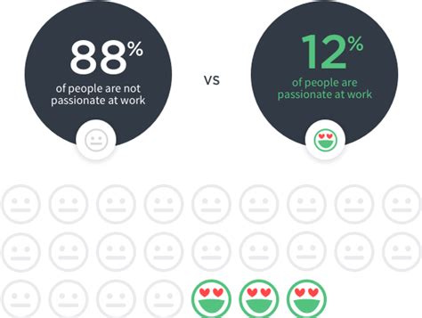 Mastering Your Passion All About Hobby Declaration Forms ⇢