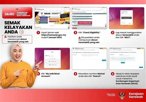 Sarawakians Can Now Check Eligibility For Sarawak Basic Needs