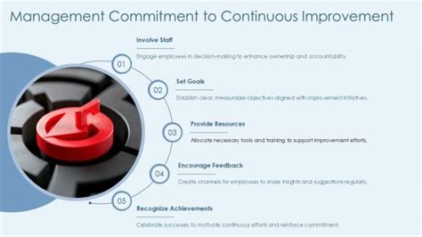 Continuous Improvement Strategies For Operational Excellence Ppt Example At