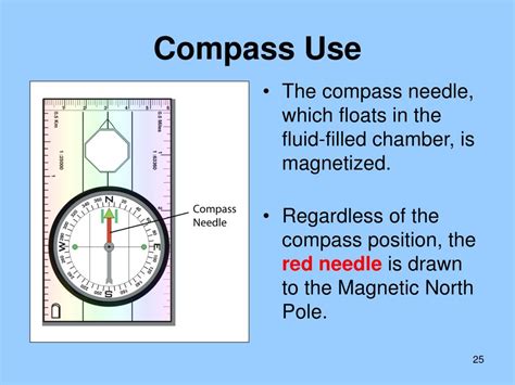 Ppt Compass And Pacing Powerpoint Presentation Free Download Id2713681