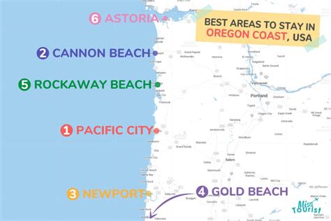 Where To Stay On The Oregon Coast 6 Great Towns And Hotels