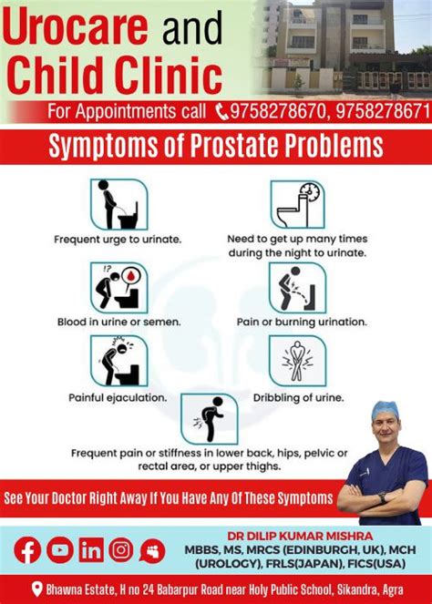 Dr Dilip Kumar Mishra Posted On Linkedin