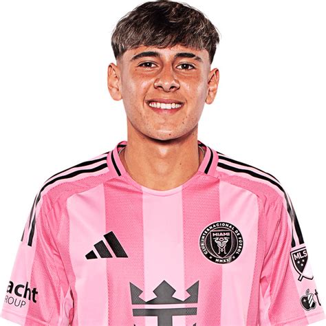 Jugadores Del Inter Miami Cf Analizados 1x1 I Plantilla 2026