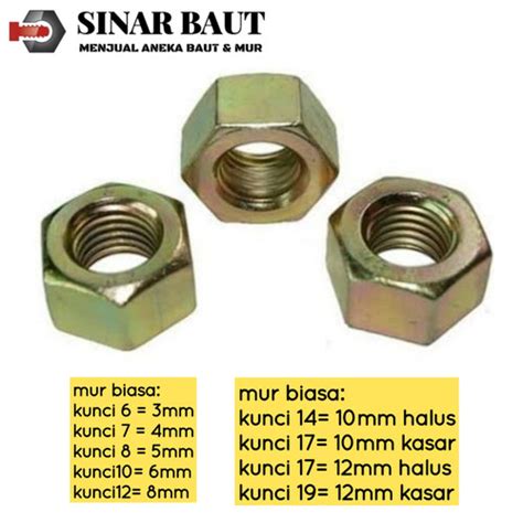 Jual Mur Ukuran M3 M4 M5 M6 M7 M8 M10 M12 M14 M16 M18 M20 M22 M24 M27