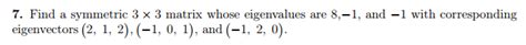 Solved Find A Symmetric 3x3 Matrix Whose Eigenvalues Are