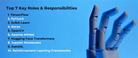 New Blog Images 1 Accredian Blog