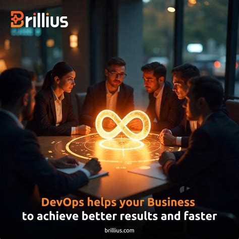 Devopsolution Devsecops Devsecopsworld Security Cloudtrasformation