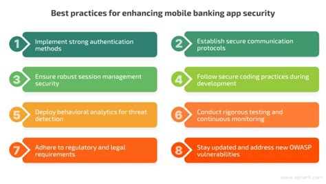 How To Boost Mobile Banking App Security Apriorit
