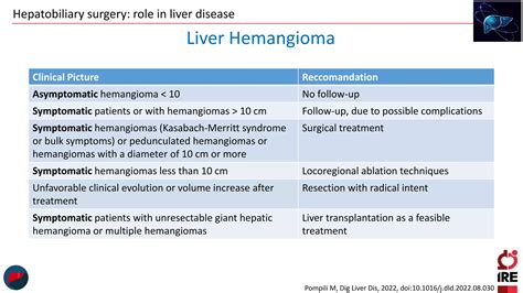 Hepatobiliary Surgery Role In Liver Diseases Pptx