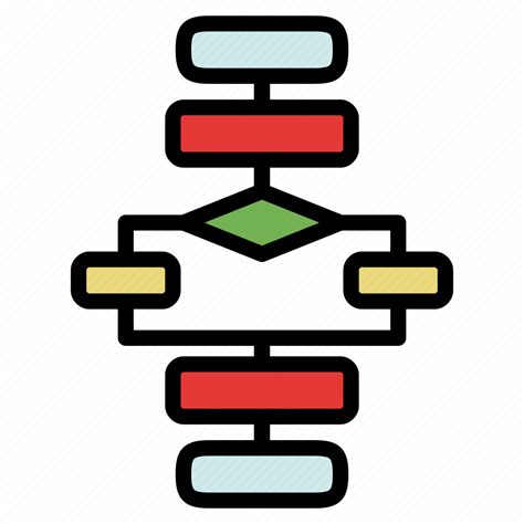 Algorithm Diagram Flowchart Logic Usability Workflow Icon