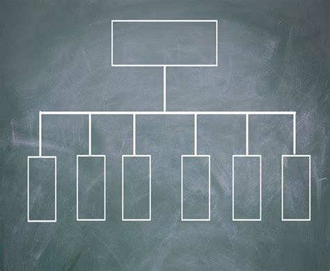 Digital Data Classification Securebeans