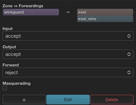 Firewall Input Rule Not Applying For Wireguard Interface Ropenwrt