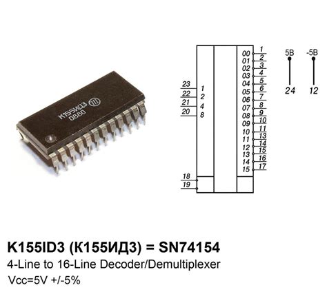 SN7400N - SN74367N Variation clone ICs Series K155 USSR New Old Stock ...