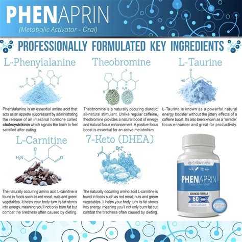 Phenaprin Weight Management Energy Boost Extend Weight Loss Management