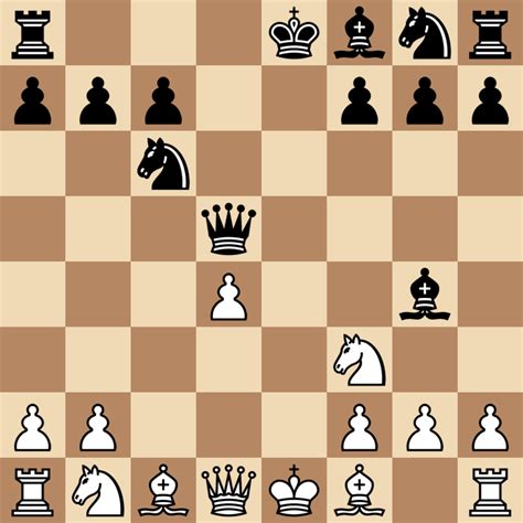 A Simple Trap For White To Win The Game In 9 Moves Chess Forums